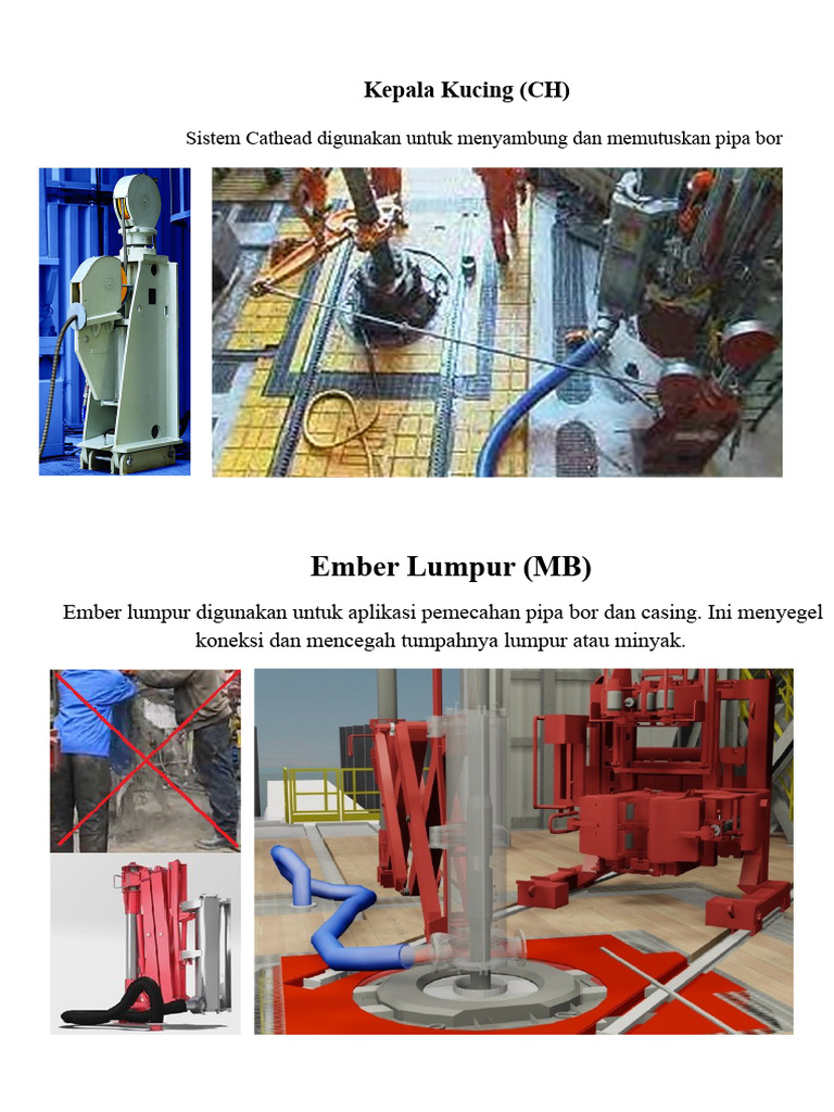 Peralatan Pengeboran Minyak dan Fungsinya | PDF