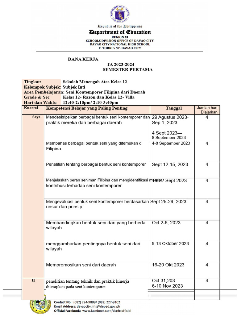 Anggaran-Pekerjaan Cpra | PDF