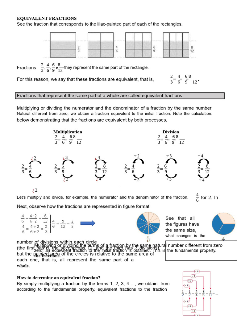 Understanding Equivalent Fractions | PDF | Multiplication | Arithmetic