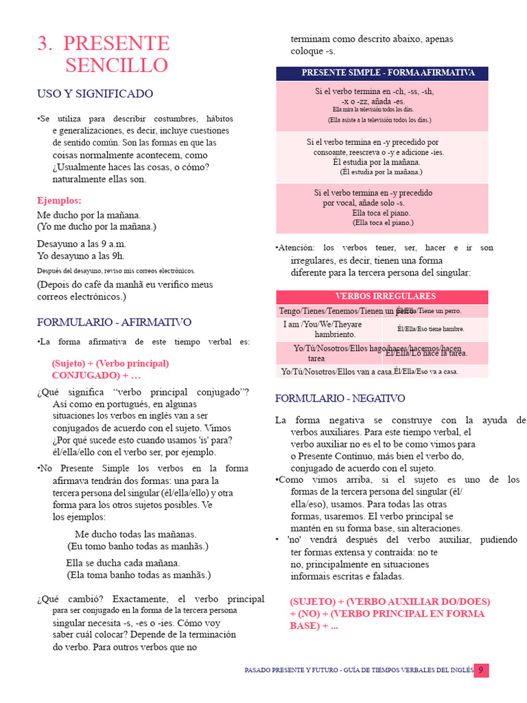 Presente Simple - Resumen | PDF | Verbo | Asunto (gramática)