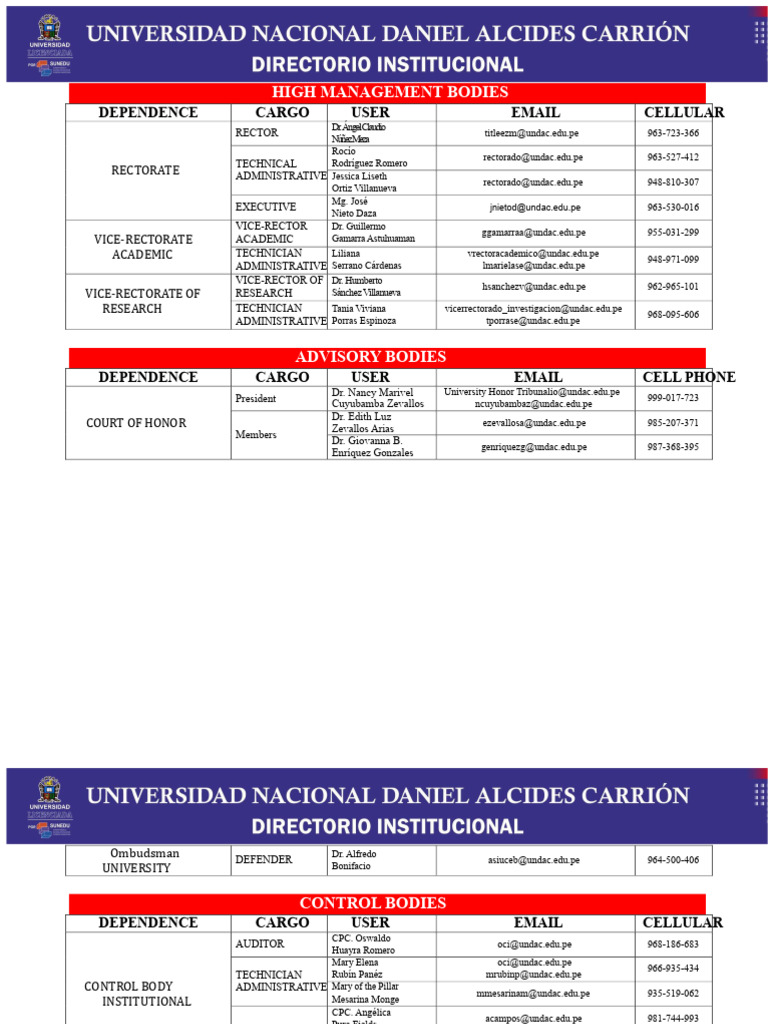 Current Directory Undac | PDF