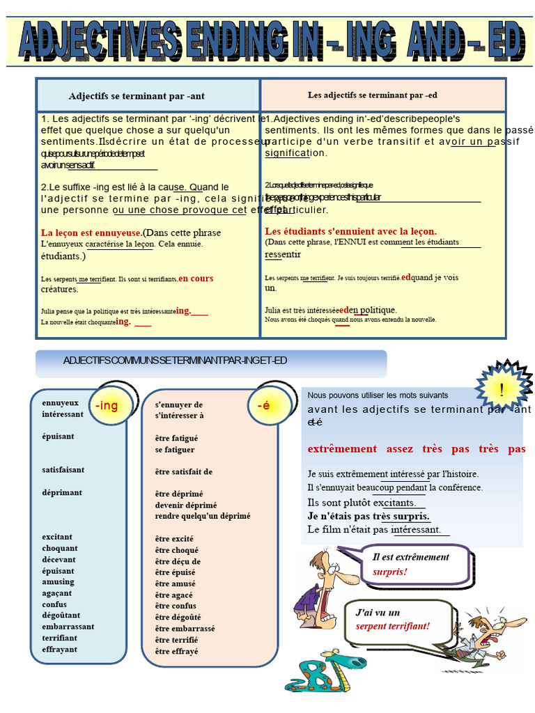Adjectifs en -ant et -ed : Guide explicatif | PDF