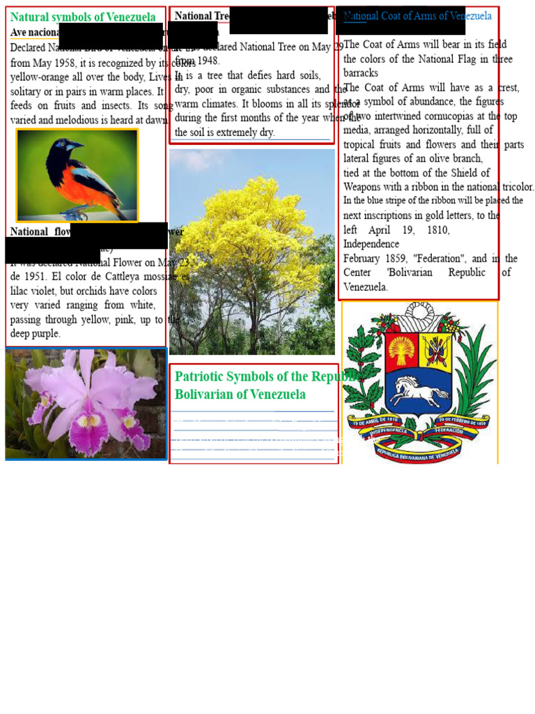 Triptych of National and Natural Symbols of Venezuela | PDF | National ...