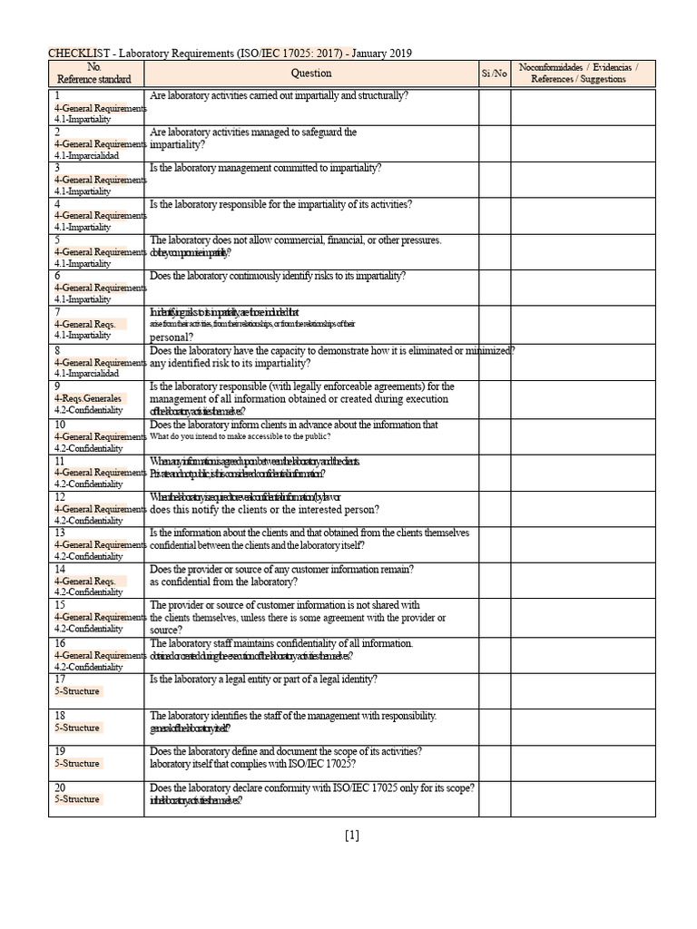 ISO/IEC 17025:2017 Laboratory Checklist | PDF | Verification And ...