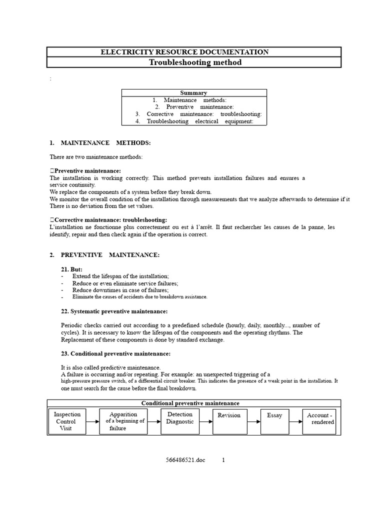 Electricity Maintenance and Troubleshooting Guide | PDF ...