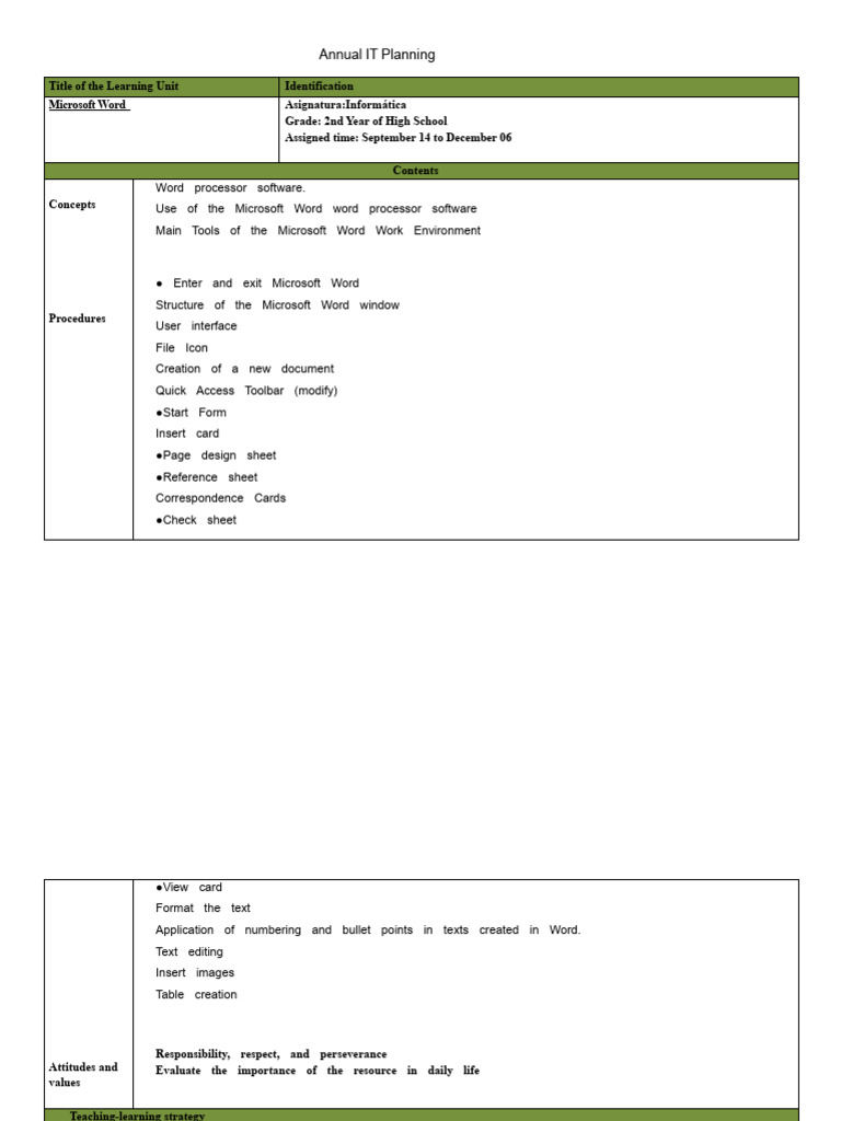 Annual Planning INF 2nd Secondary | PDF | Microsoft Word | Multimedia