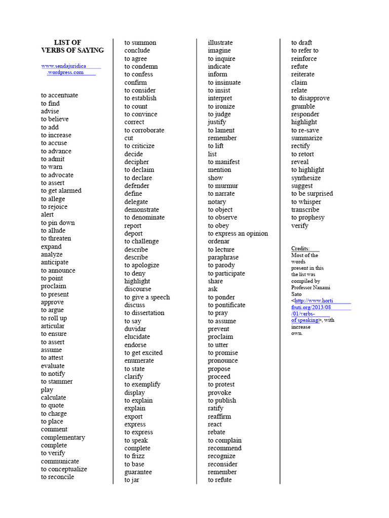 Comprehensive List of Saying Verbs | PDF