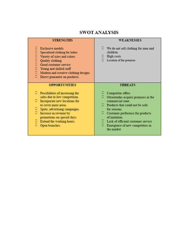 SWOT Analysis of Women's Clothing Business | PDF