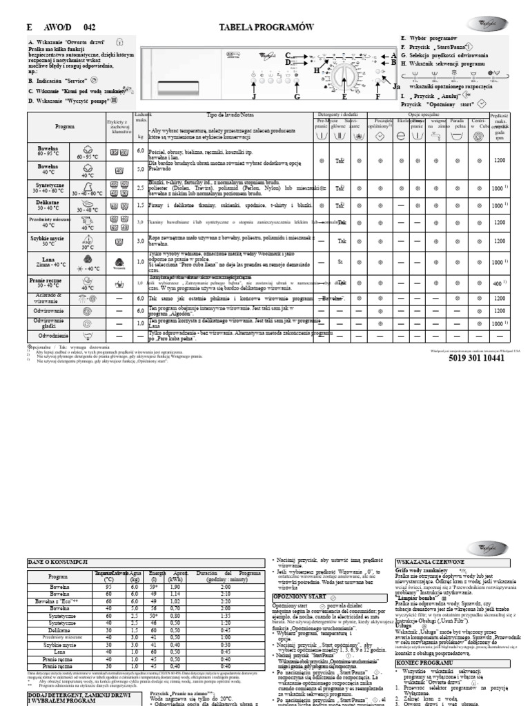 E Awo/D 042 Tabela Programów: H Ja J G E F B A D C | PDF
