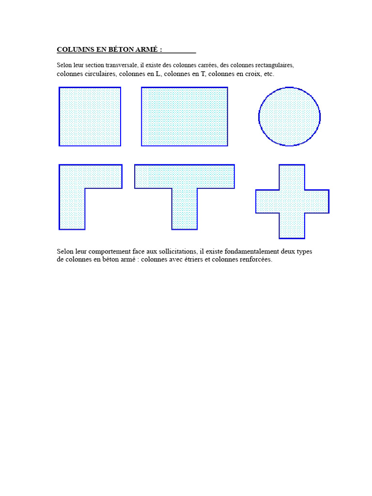 Types et fonctions des colonnes en béton armé | PDF