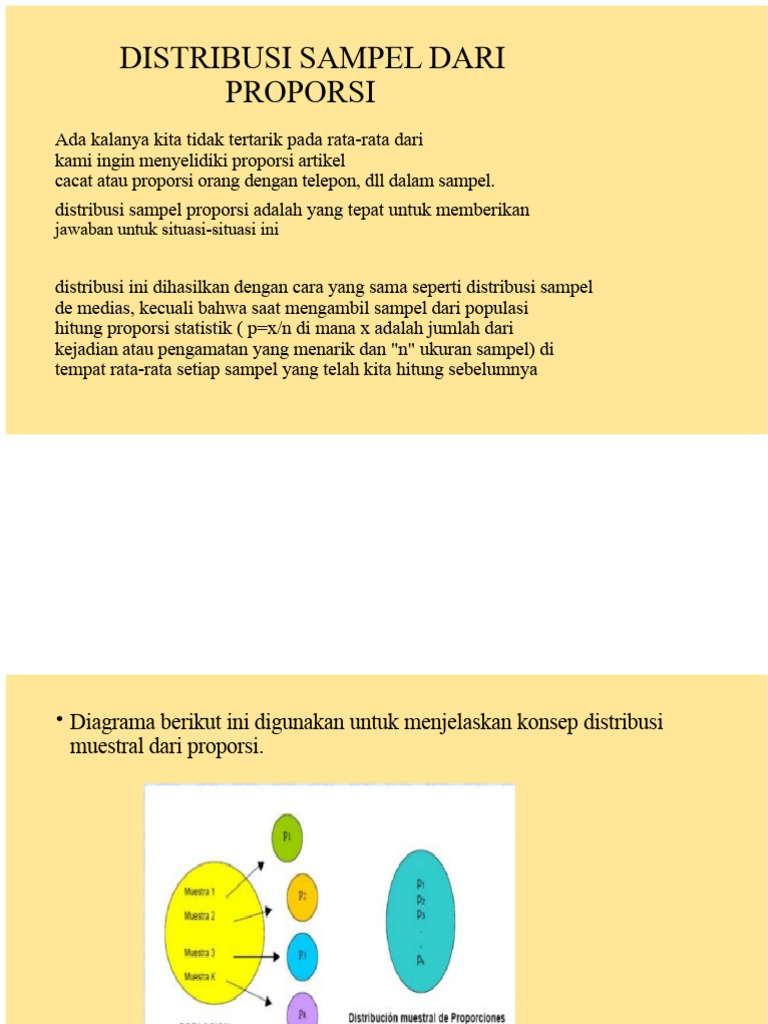 DISTRIBUSI SAMPEL PROPORSI (1).pptx | PDF