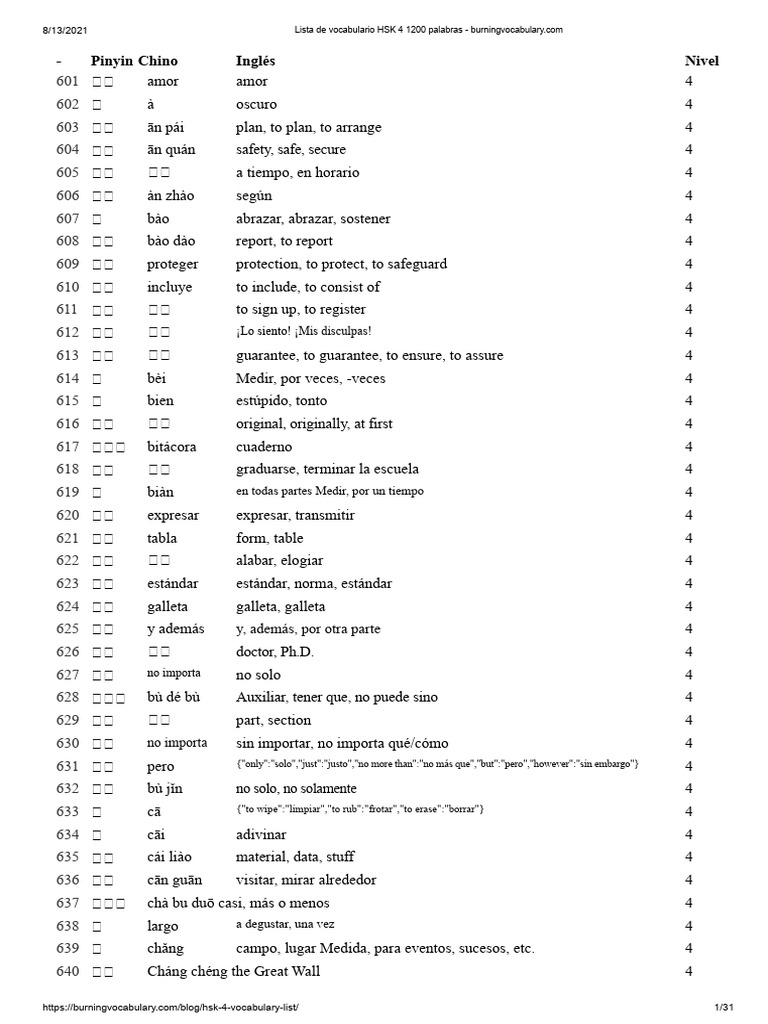 Lista de Vocabulario HSK 4 (Descargar PDF | PDF