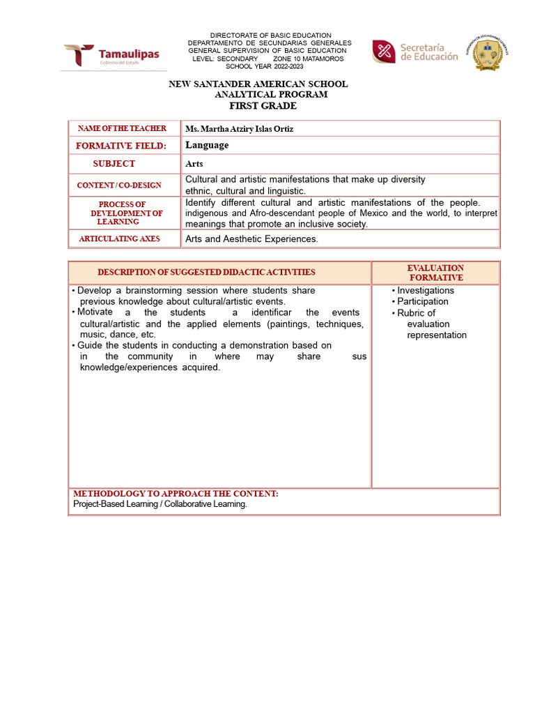 Analytical Program Art Pdf Feeling Learning
