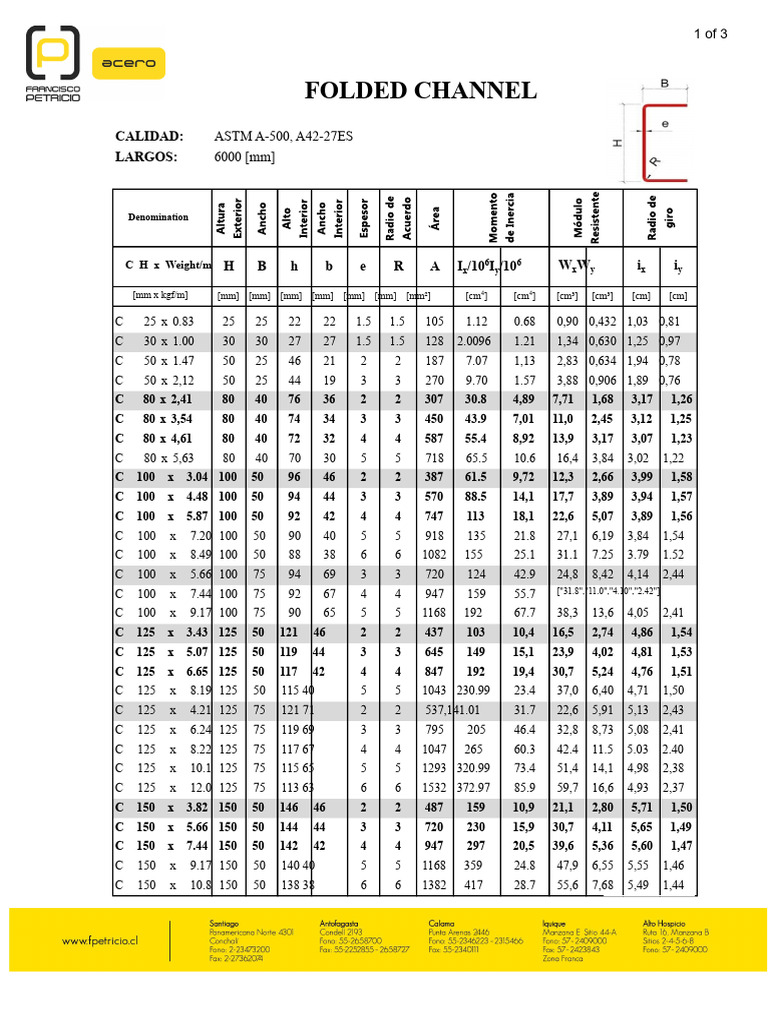 Folded Channels PLG PDF | PDF