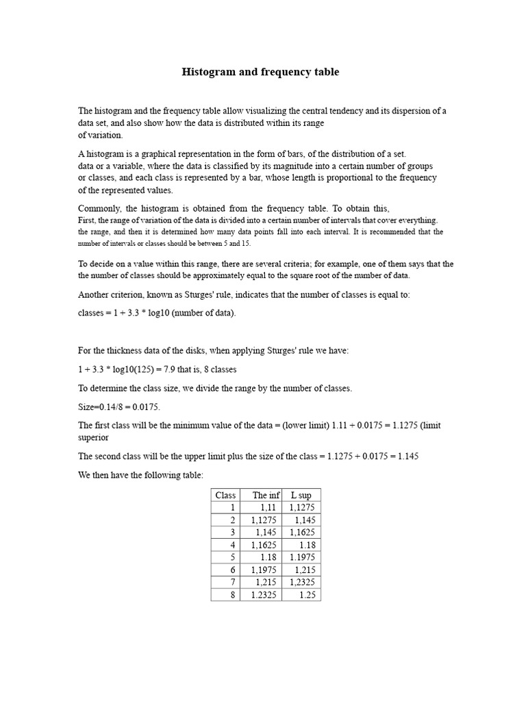 Understanding Histograms and Frequency Tables | PDF | Histogram
