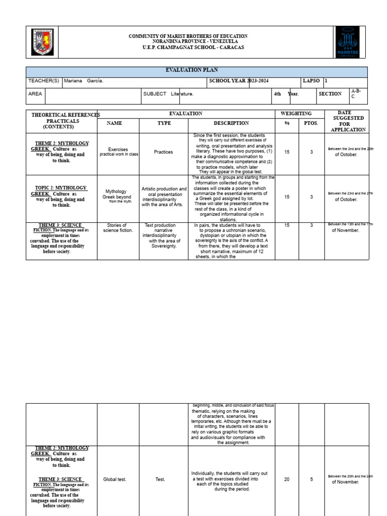Evaluation Plan. 1st Term (2023-2024) - Spanish - Literature. 4th Year ...