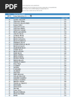 Carboline Color Chart Overview | PDF | Color | Art Materials