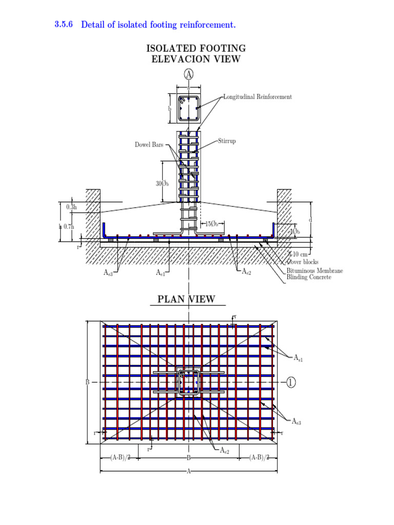 Typical Drawing For Shallow Foundations | PDF | Ingeniería estructural