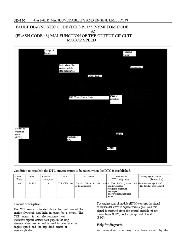 Code P1335 PDF | PDF | Engines | Electrical Engineering
