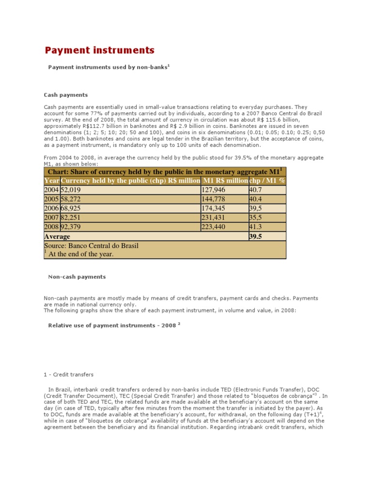 Payment Instruments: Chart: Share of Currency Held by The Public in The ...