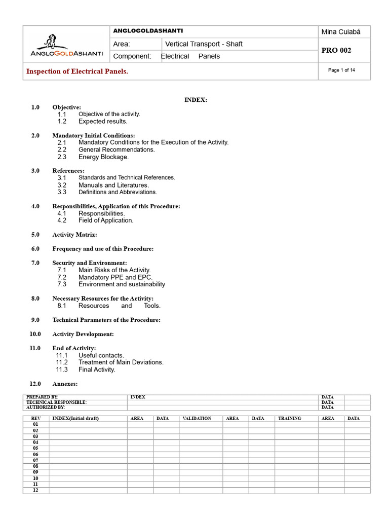 002 - Inspection of Electrical Panels | PDF | Relay | Capacitor
