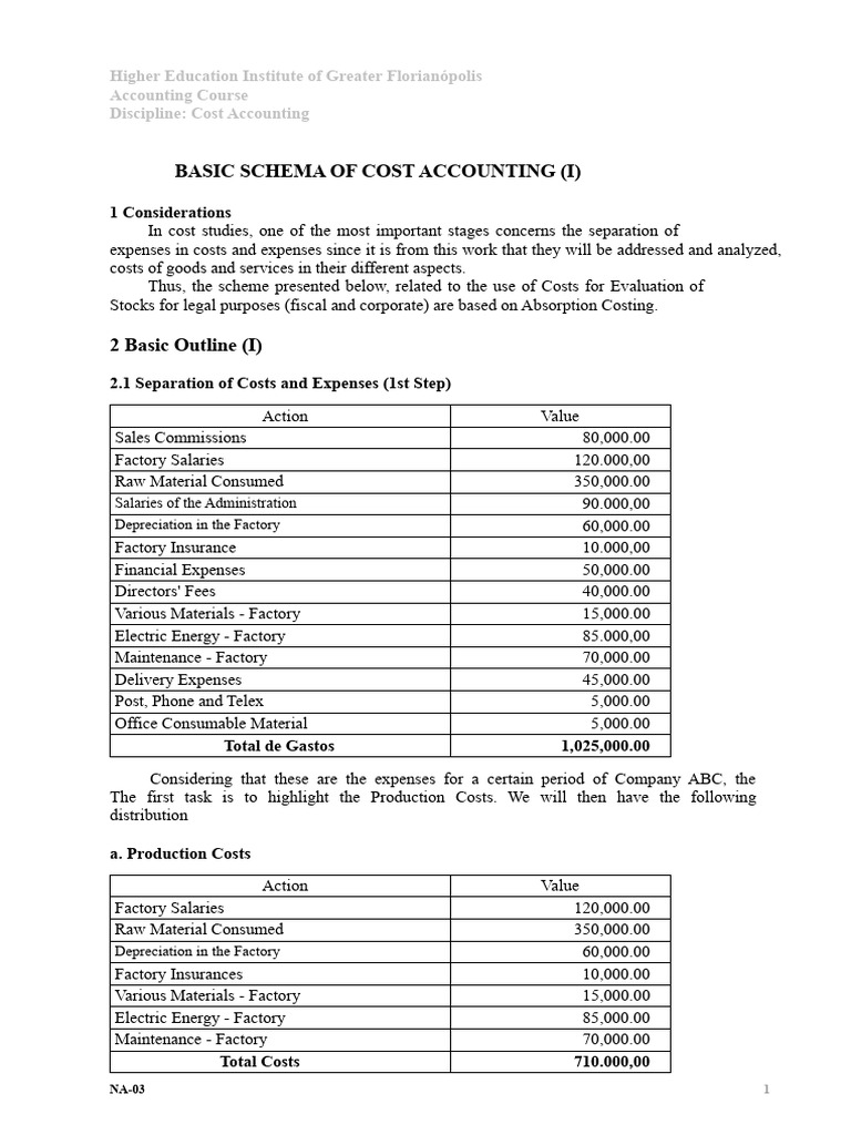 Basic Cost Scheme - I | PDF | Cost Of Goods Sold | Depreciation