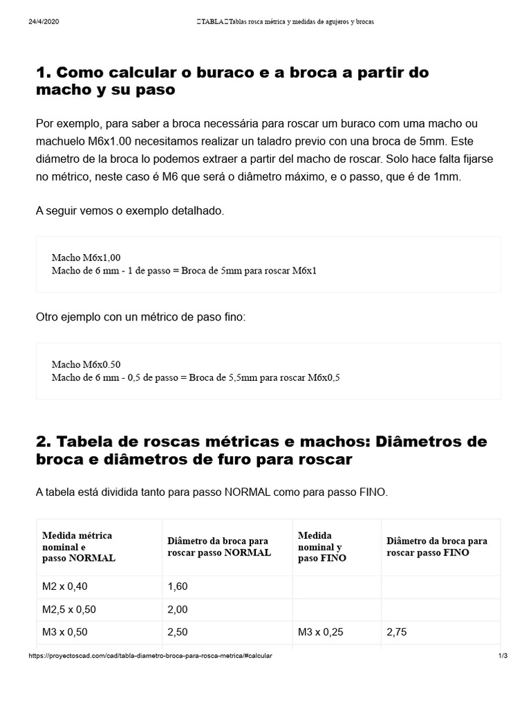 Tabela de Brocas para Rosca Métrica | PDF | Pi | Geometria Elementar
