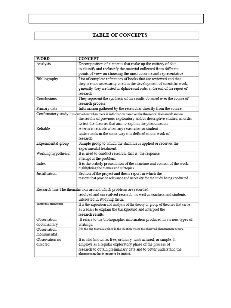 Table of Concepts | PDF | Theory | Data