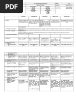 Presentation - AP 7 Week 6 and 7 | PDF