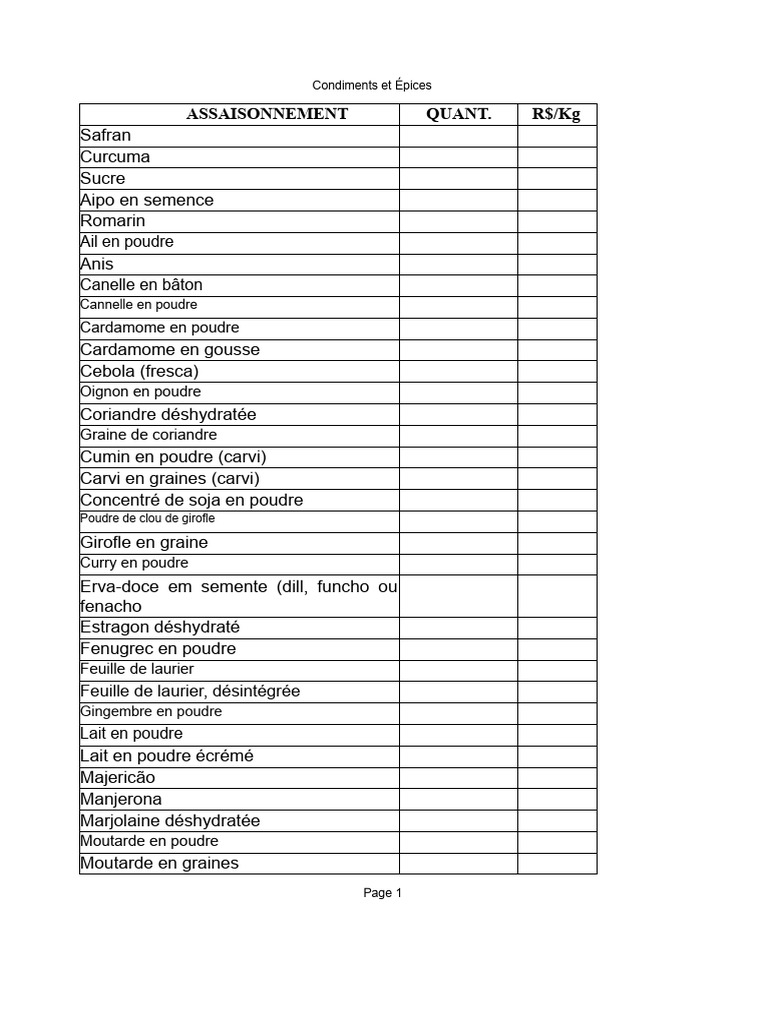 Tableau Des Épices Et Des Ingrédients | PDF | Épice | Cuisine
