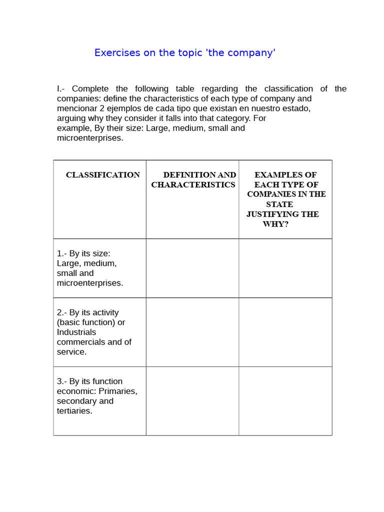Structure of The Exercises On The Company. | PDF | Business | Economies
