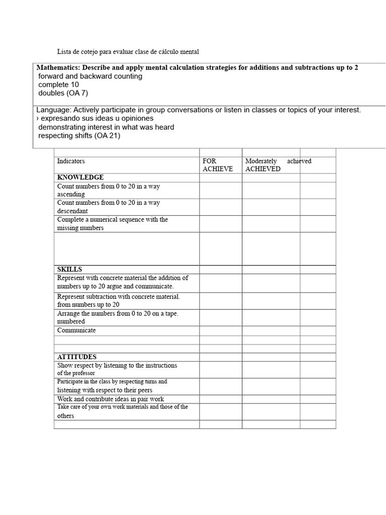 Checklist For Evaluating Mental Calculation Class | PDF