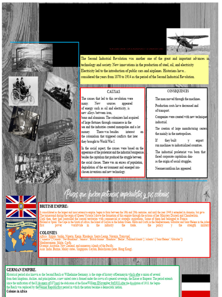 Infographic World War I | PDF | British Empire