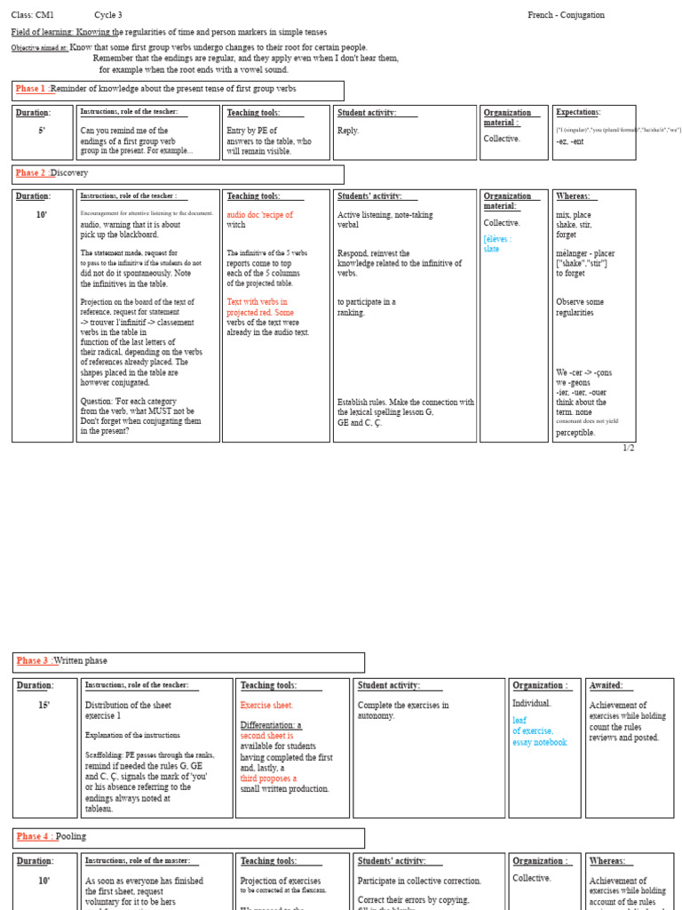 Preparation Sheet - Conjugation of The 1st Group in - Cer, - Ger, - Ier ...