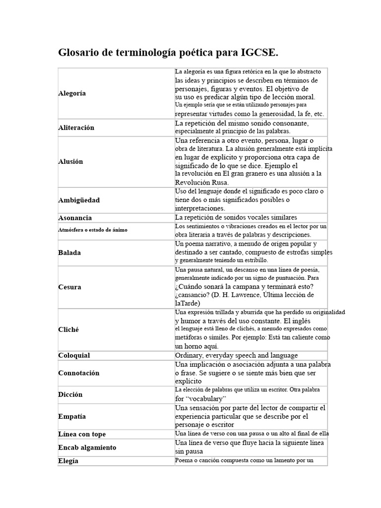 Glosario de Términos Poéticos IGCSE | PDF | Poesía