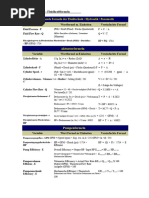 EINFACHE VOLLMACHT SERPOST | PDF