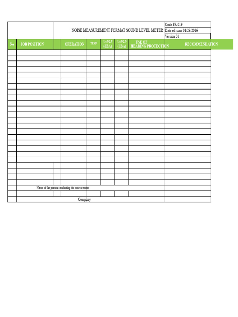 Noise Measurement Report Template | PDF