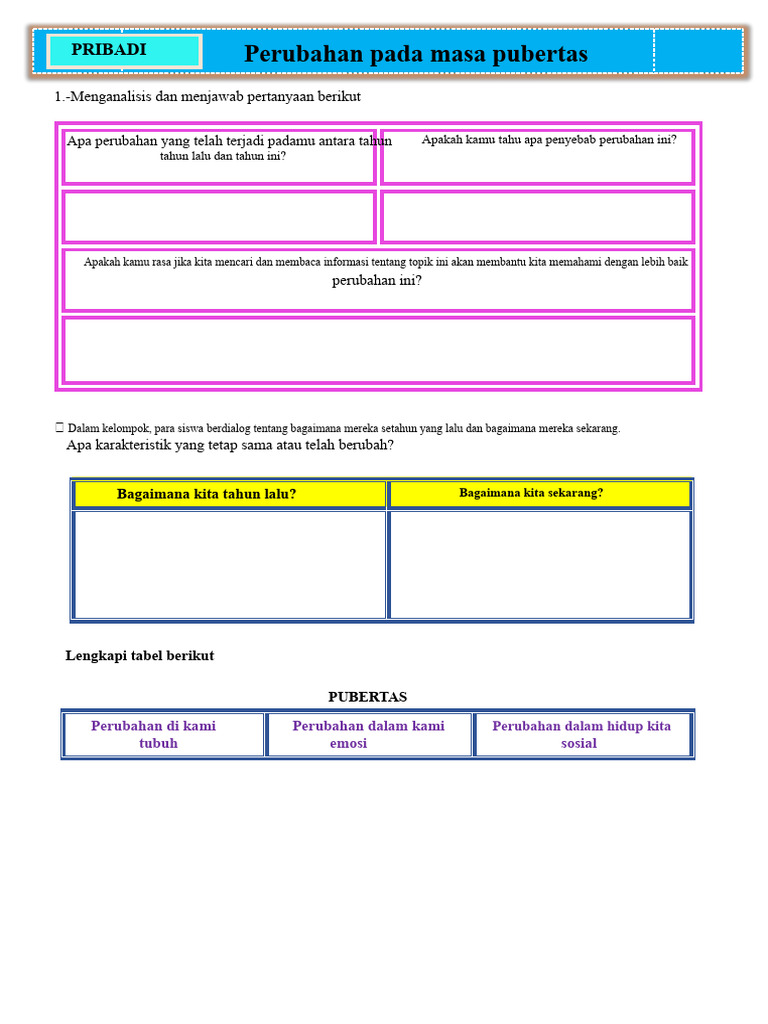 Perubahan Fisik dan Emosional Pubertas | PDF