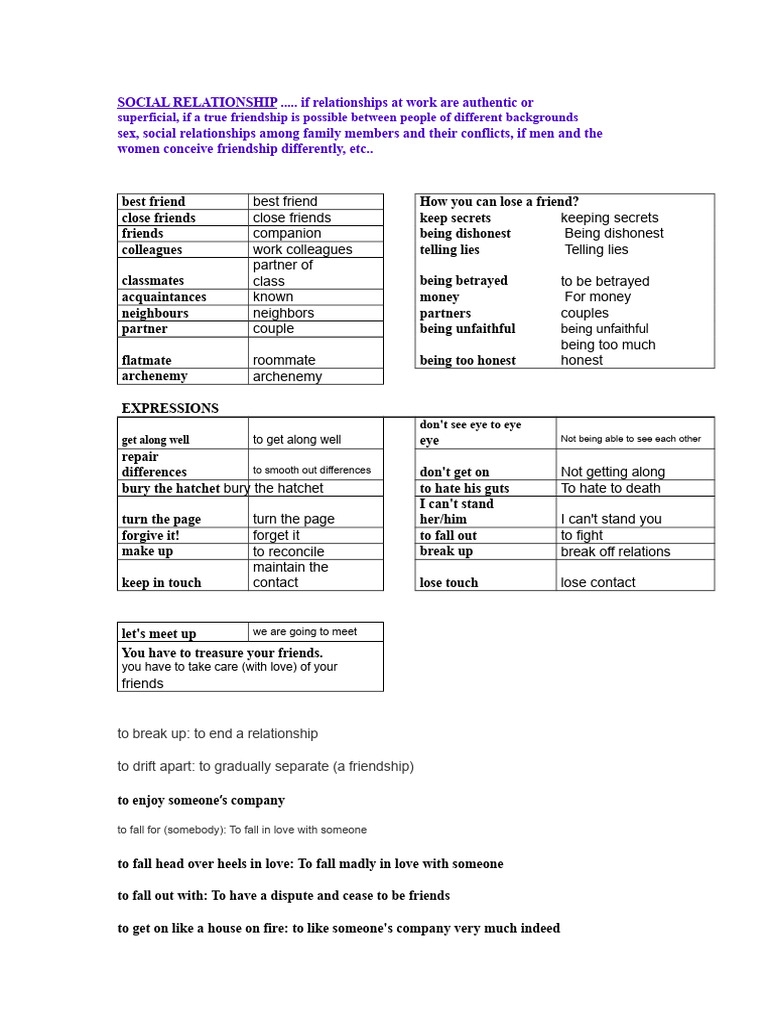 English Vocabulary Relationships | PDF | Friendship
