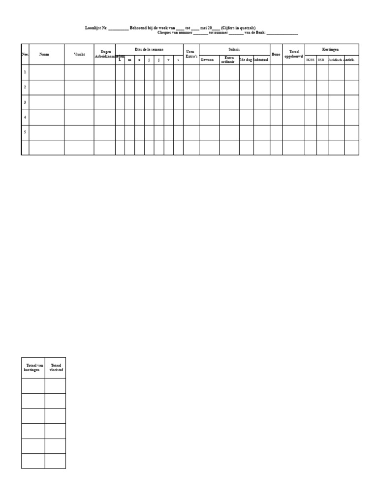 Wekelijks Formulier | PDF