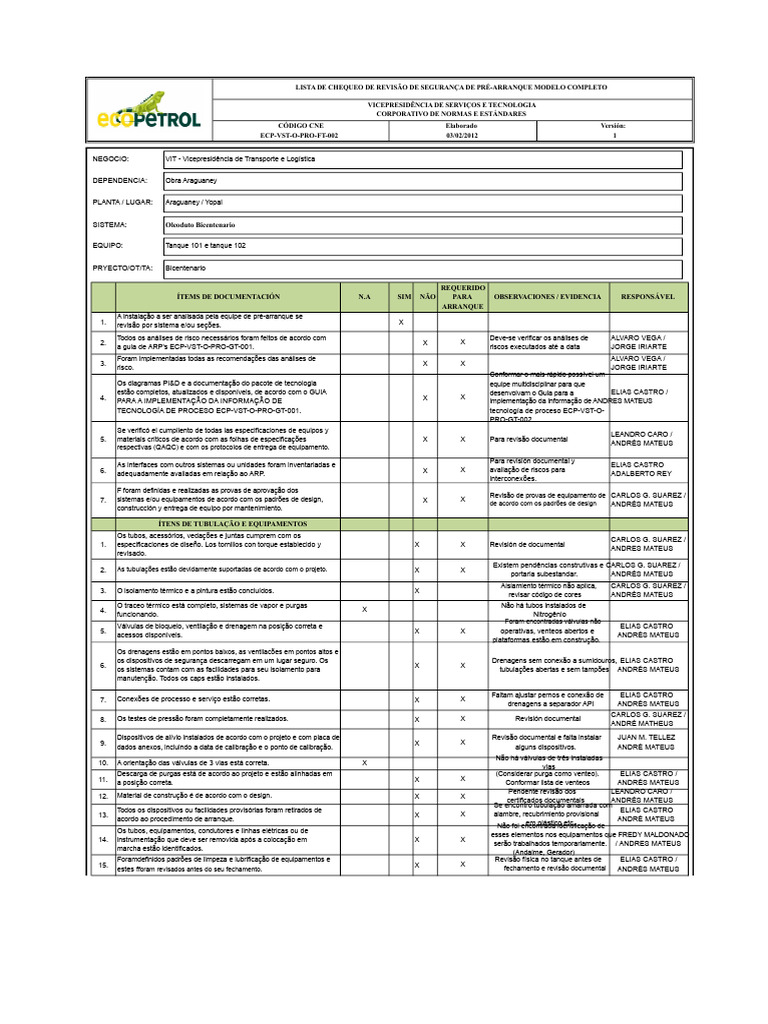 Checklist de Segurança para Pré-Arranque | PDF | Calibração