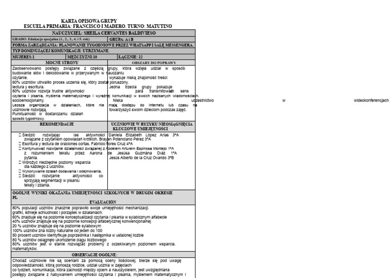 OPISOWA KARTA GRUPY. SZKOŁA PODSTAWOWA FRANCISCO I MADERO. | PDF