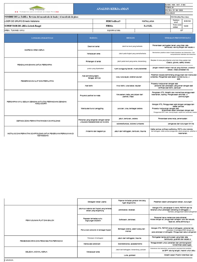 Format Ats -Akhir | PDF