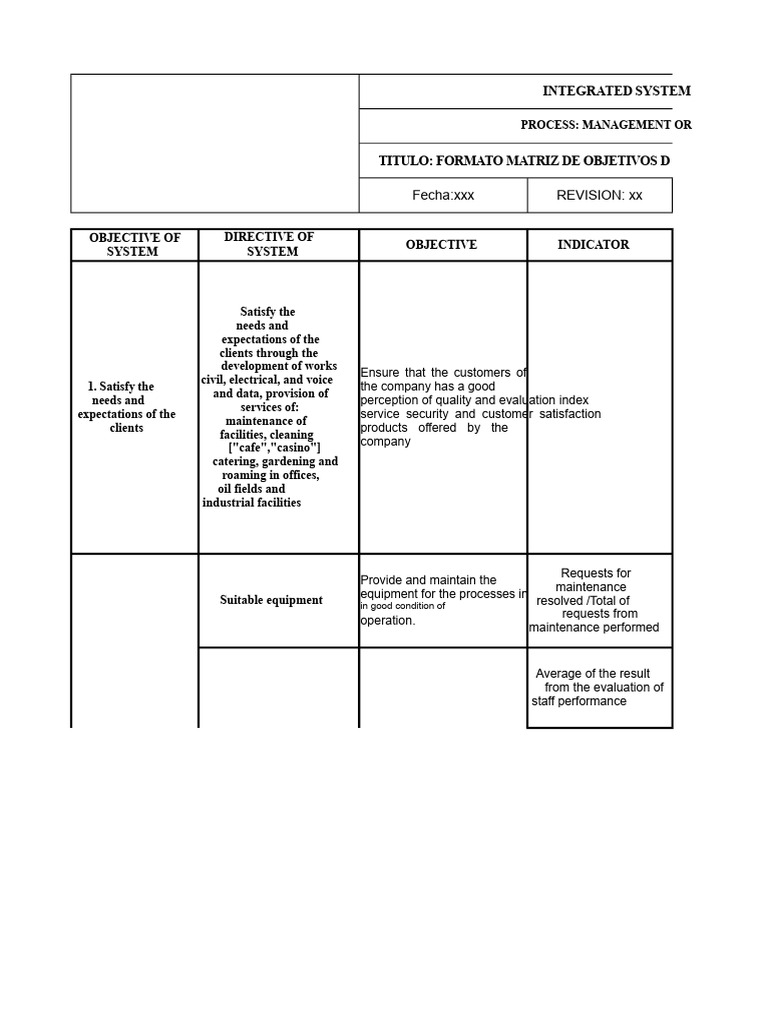 Integrated Management System Objectives | PDF | Occupational Safety And ...