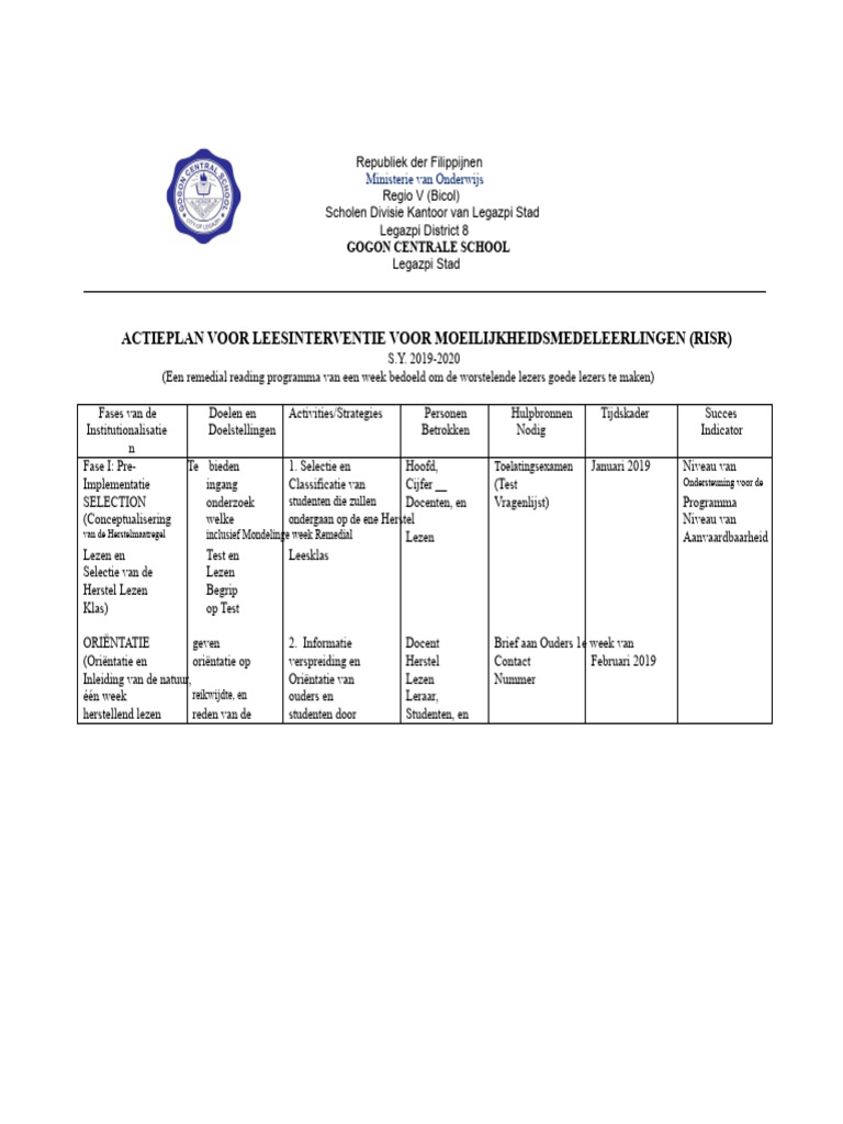 Actieplan voor Leesinterventie voor Moeilijk Lezende Leerlingen | PDF