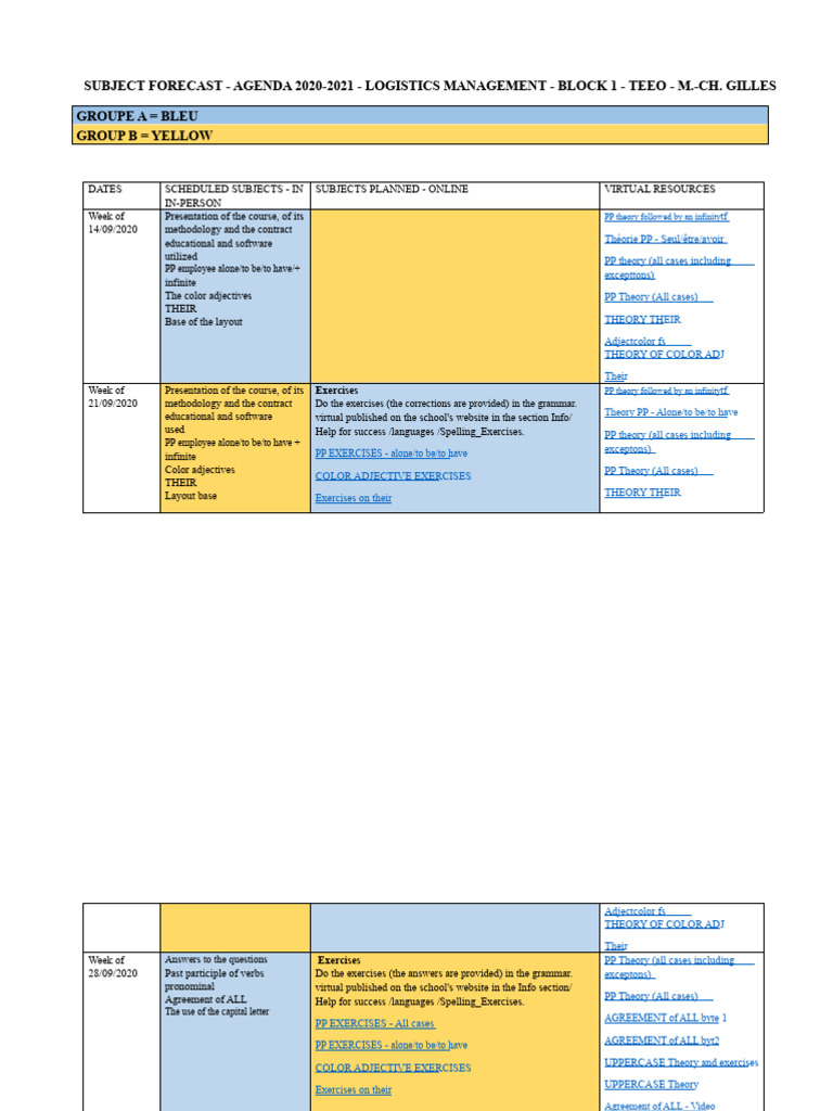 ML1 - Forecast of Materials 2020-2021 - Q1-Q2-Q3 | PDF | Verb | Pronoun