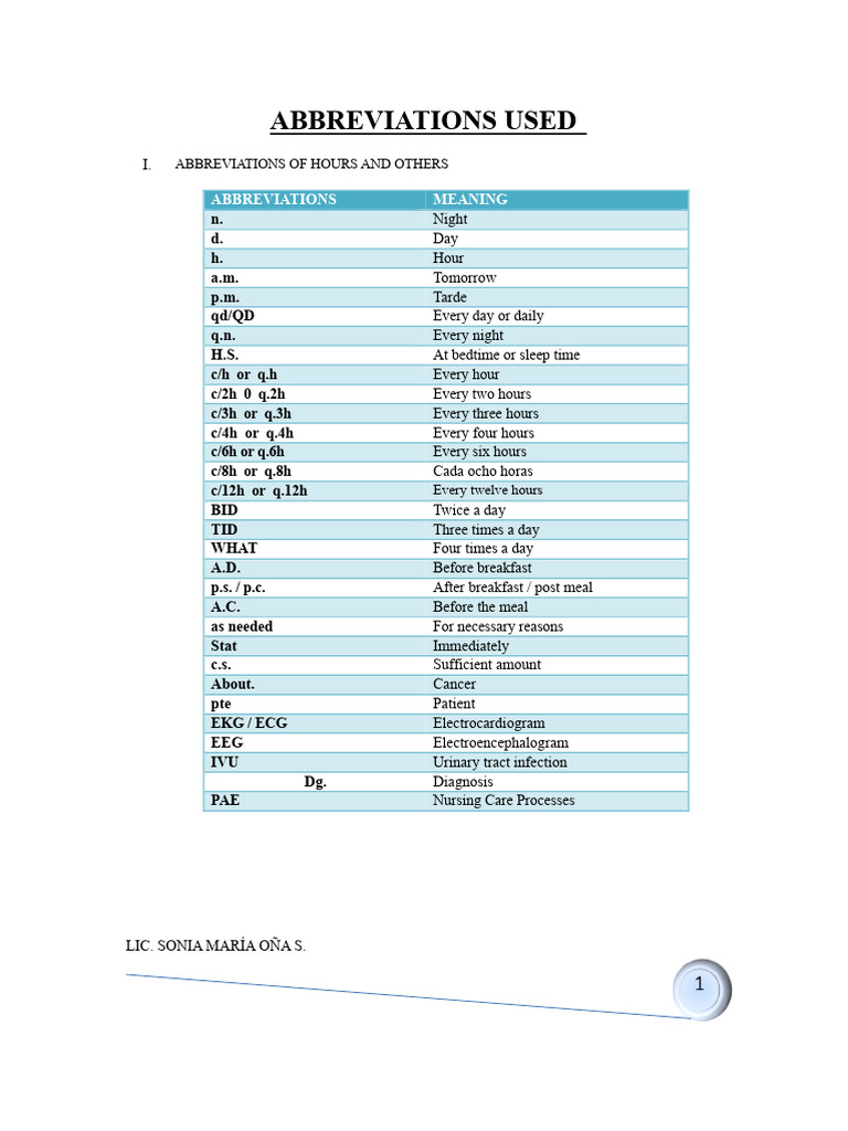 ABBREVIATION | PDF | Litre