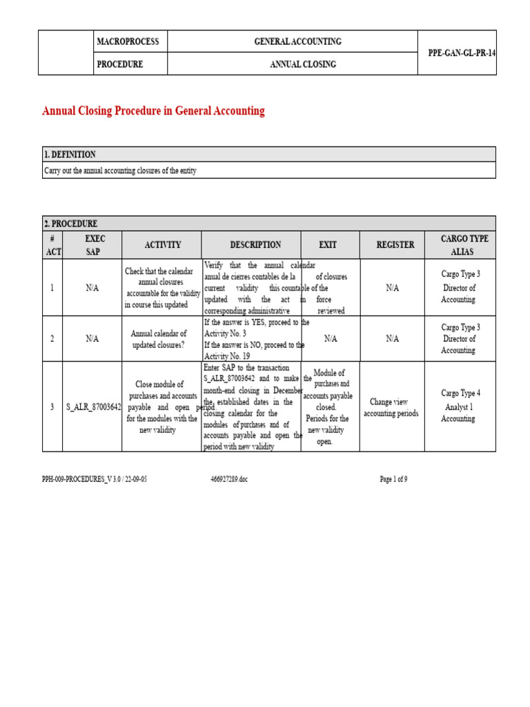 87 Steps of The Year-End Closing Macro Process | PDF | Income Statement ...