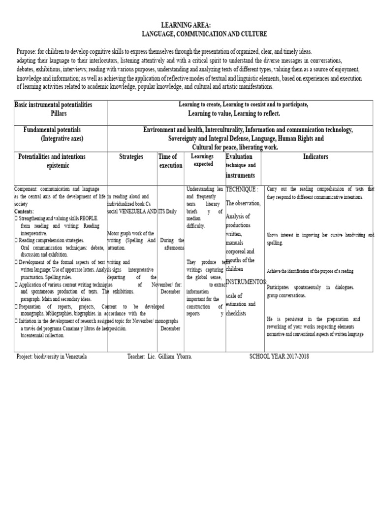 Biodiversity in Venezuela for 5th Grade | PDF | Numbers | Communication