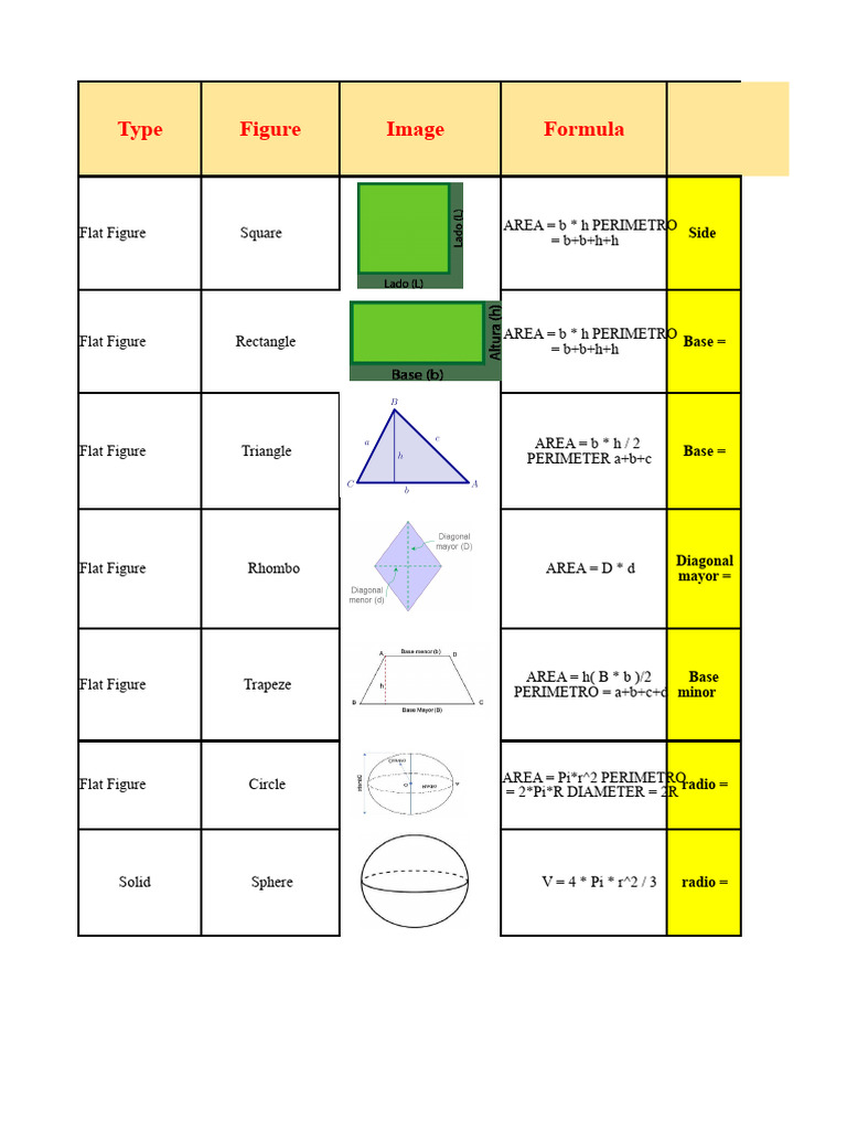 GEOMETRY TEMPLATE WITHOUT DATA - PERIMETERS, AREAS AND VOLUMES - SENA ...